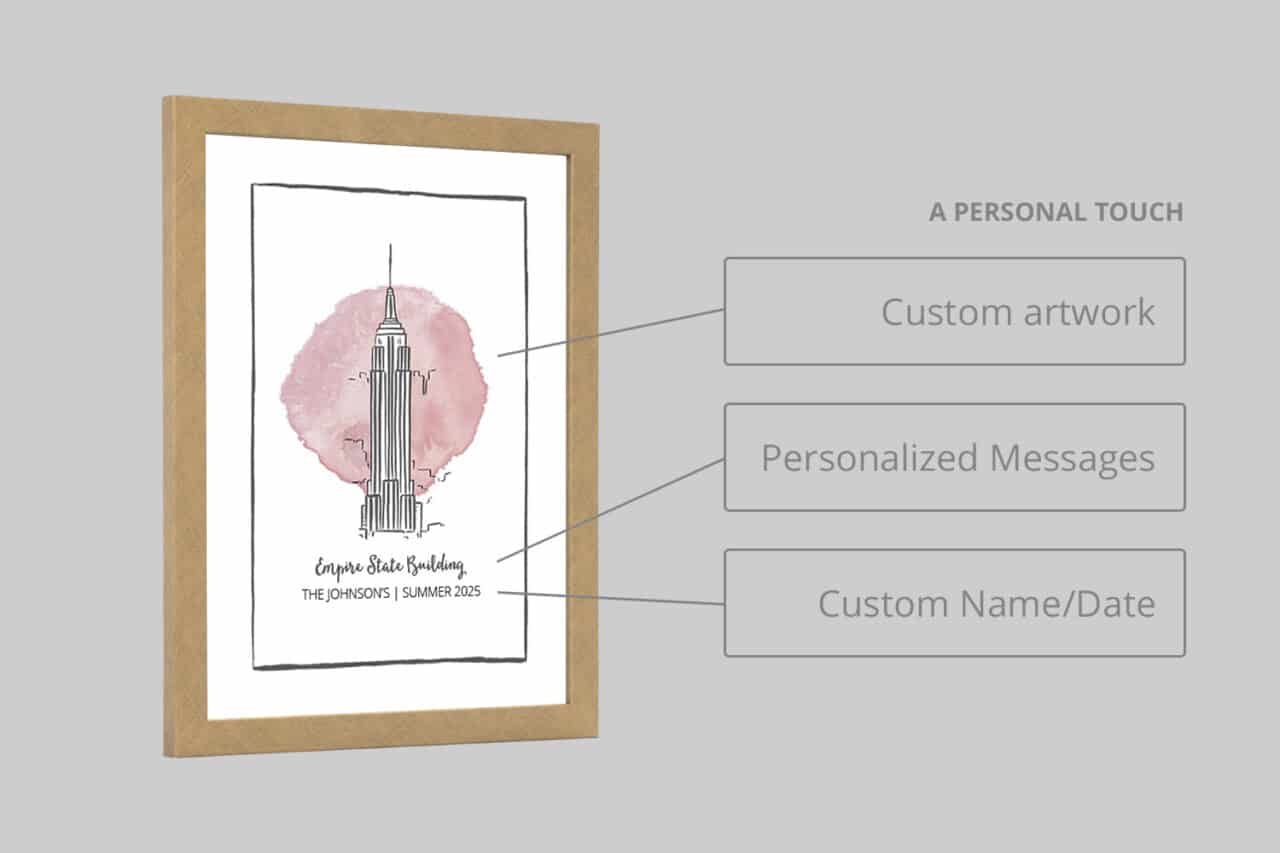Curated Products and Gift Shop Ideas with Print on Demand